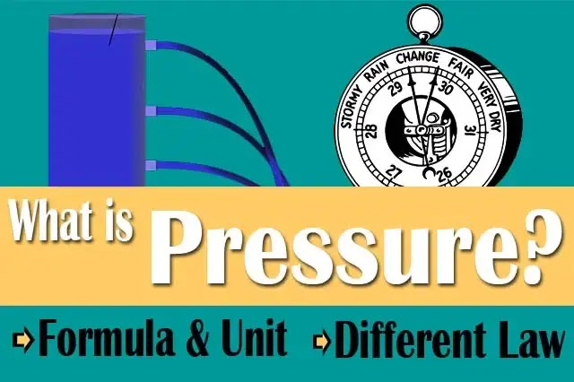 What is pressure? formula and unit | atmospheric pressure