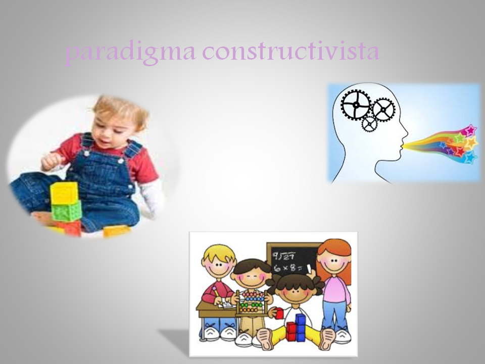 constructivismo: paradigma constructivismo