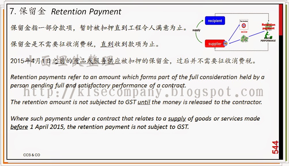 [转帖] 消费税 Q&A（20）：您好，我是做建筑公司，想请问progress claim 里的保留盈余(retention sum)需要繳付 ...