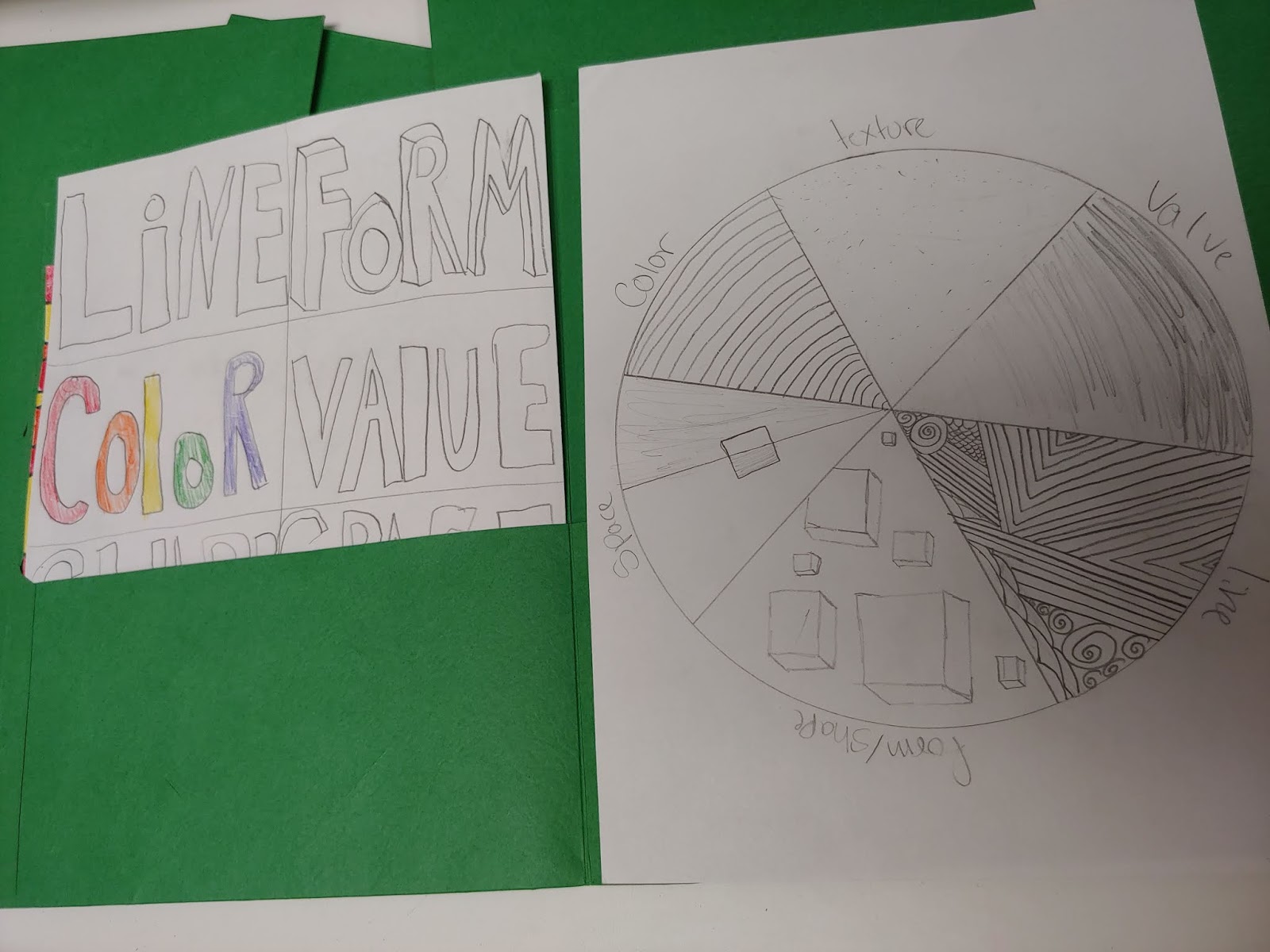 MsStrasserArt Oakdale Middle School Elements Of Art MsStrasserArt Oakdale Middle School Elements Of Art