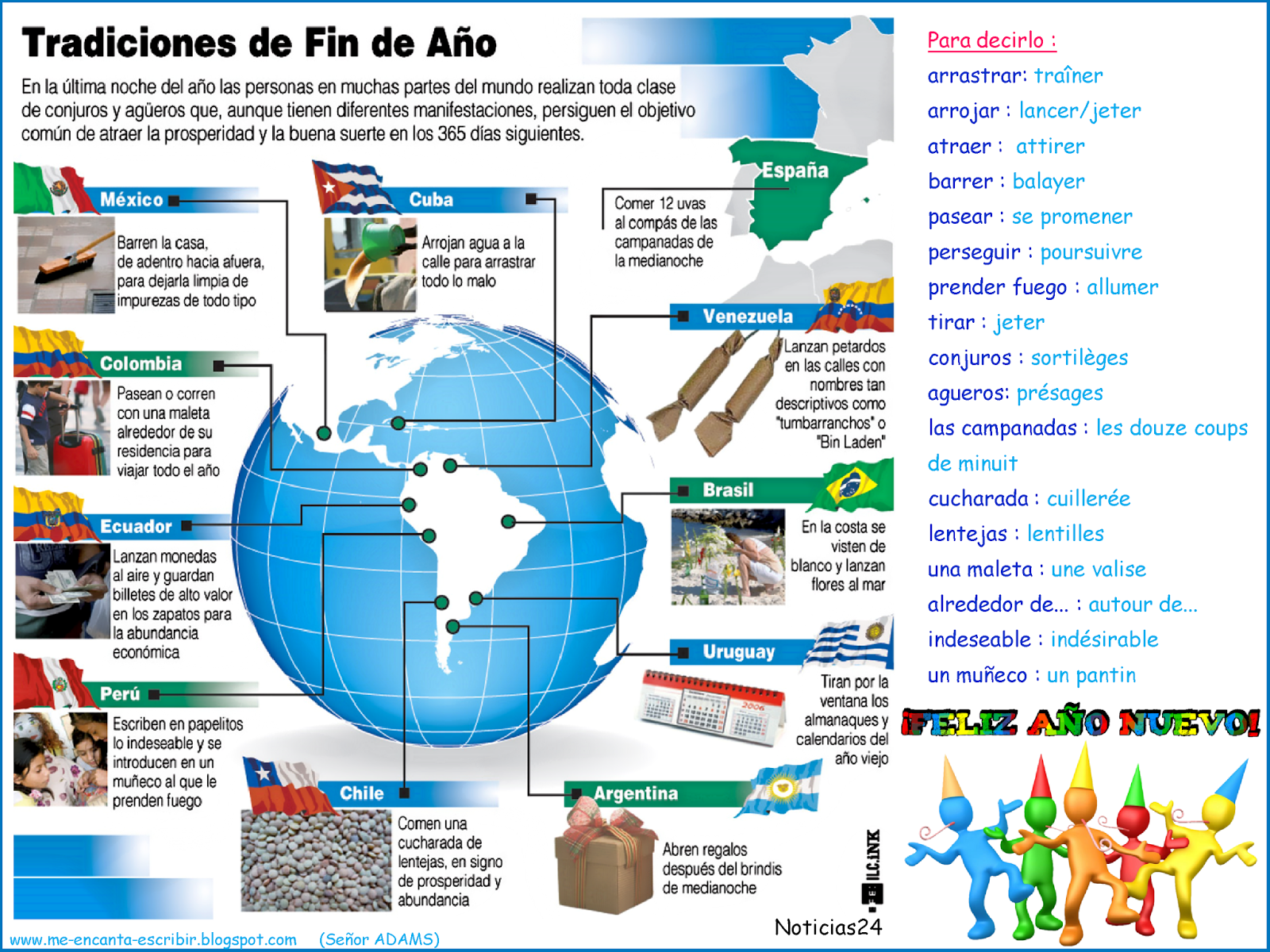 Me encanta escribir en español: Tradiciones de Fin de Año