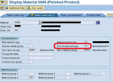 SAP FICO Central: Pre-requisites for FI-SD Integration