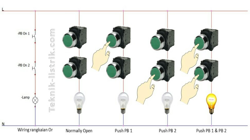 Rangkaian Dasar Listrik Pada Gambar Dan Panel Control - Teknisi Listrik Industri