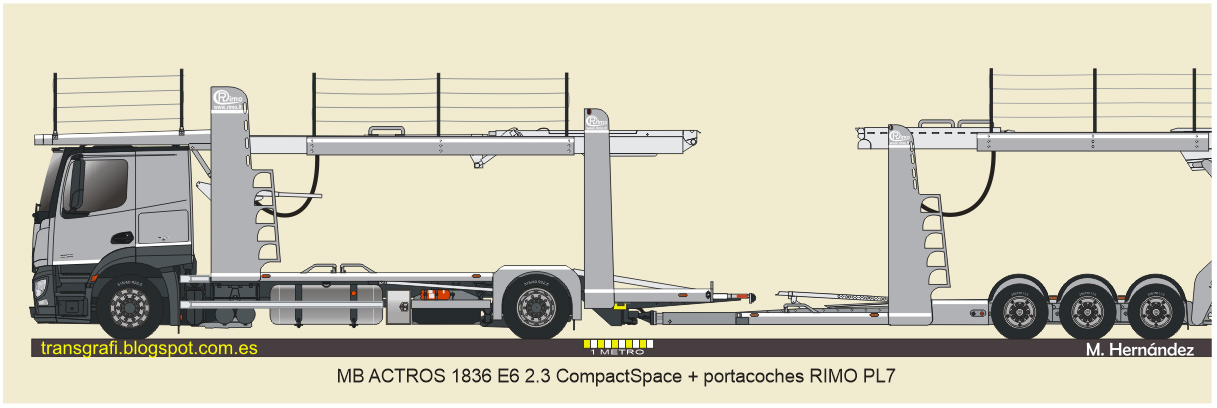 Transporte Gráfico: 099 ---- REMOLQUES