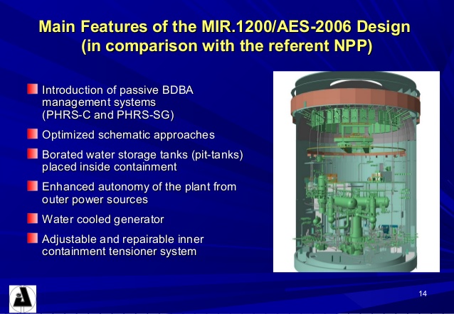Russia completes safer and more economical Generation 3.5 VVER-1200 AES ...
