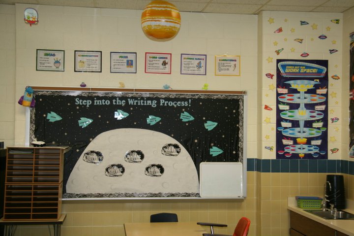 Teachy Purk: Classroom Themes - Space