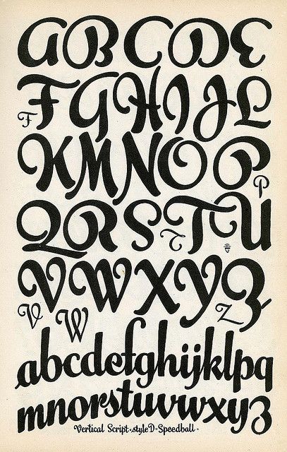 A' dan Z ye Harf Dövme Modelleri Harf Dövme Stilleri - Tarot Arbak