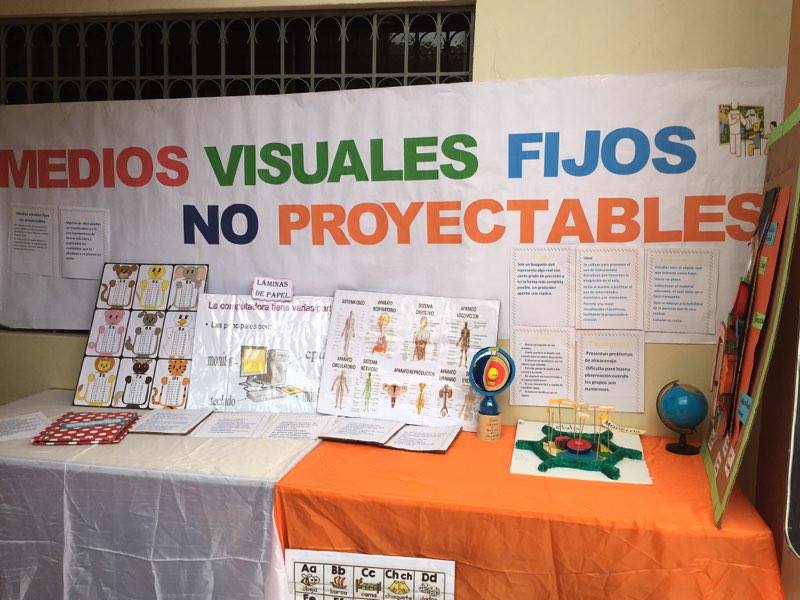 Recursos didácticos : Medios visuales fijos no proyectables