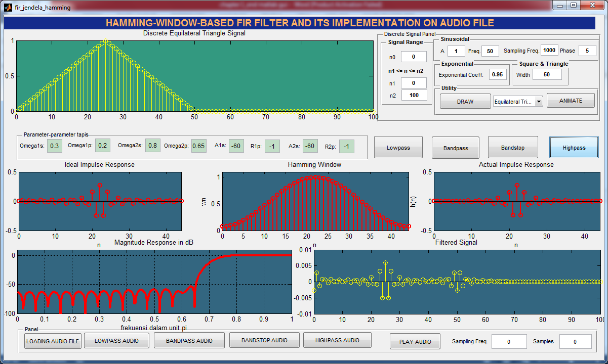 Software Developer and Writer: Hamming-Window-Based FIR Filter And Its ...