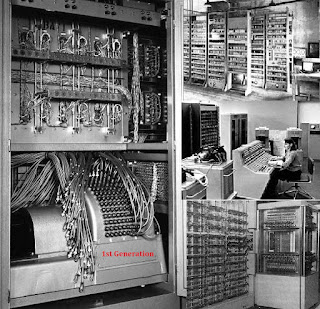 History of Computers - Online Education