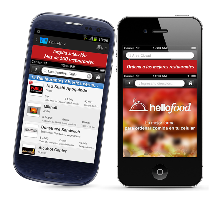 COMIDA A DELIVERY - HELLO FOOD