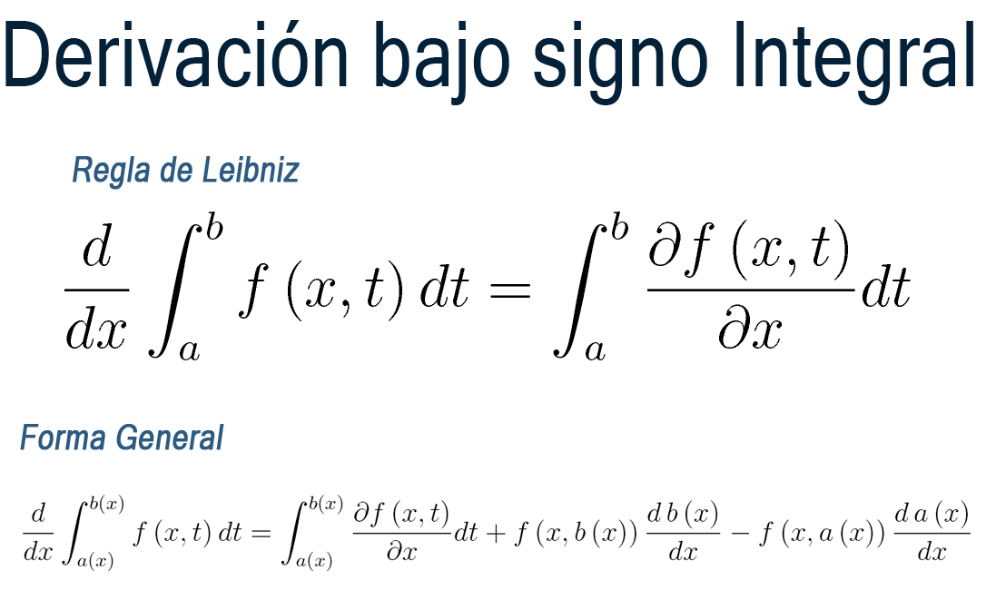 Derivación bajo signo Integral "Regla de Leibniz"