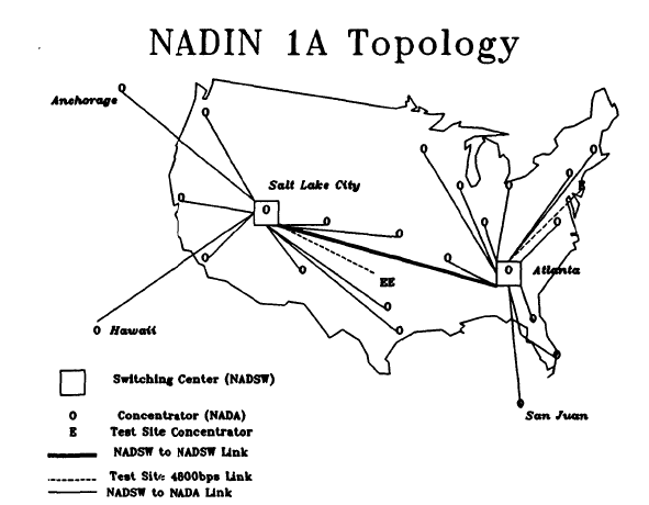 ARCANE RADIO TRIVIA: NADIN