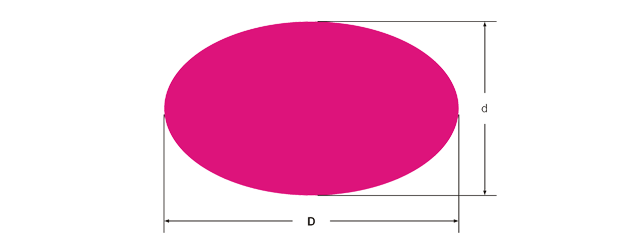 GEOMETRİK ŞEKİLLER: konu anlatım