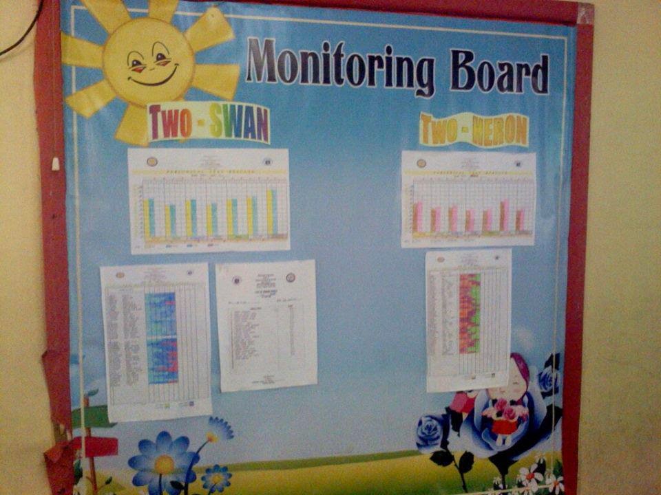 Field Study- Technology in the Learning Environment: Fiel Study 3 ...