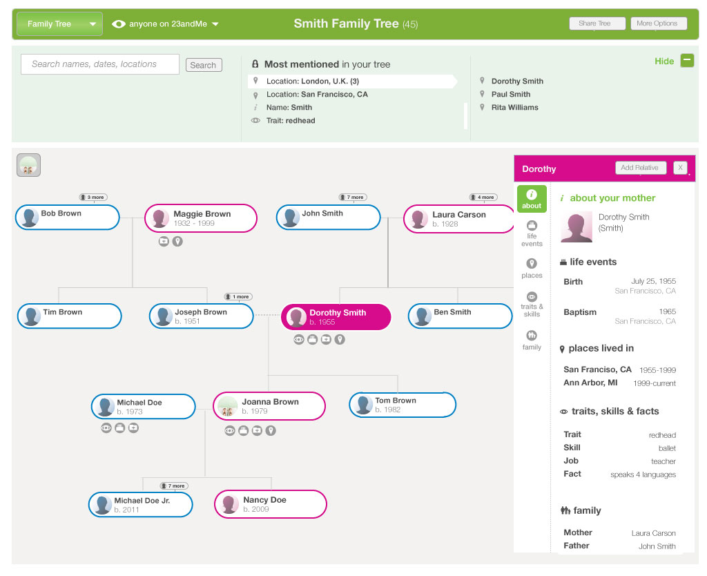 Your Genetic Genealogist: 23andMe Announces Beta Testing of New ...