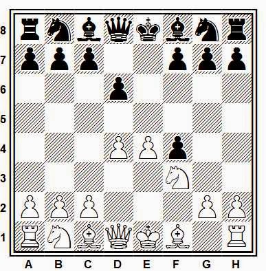 Aperturas: la importancia del centro