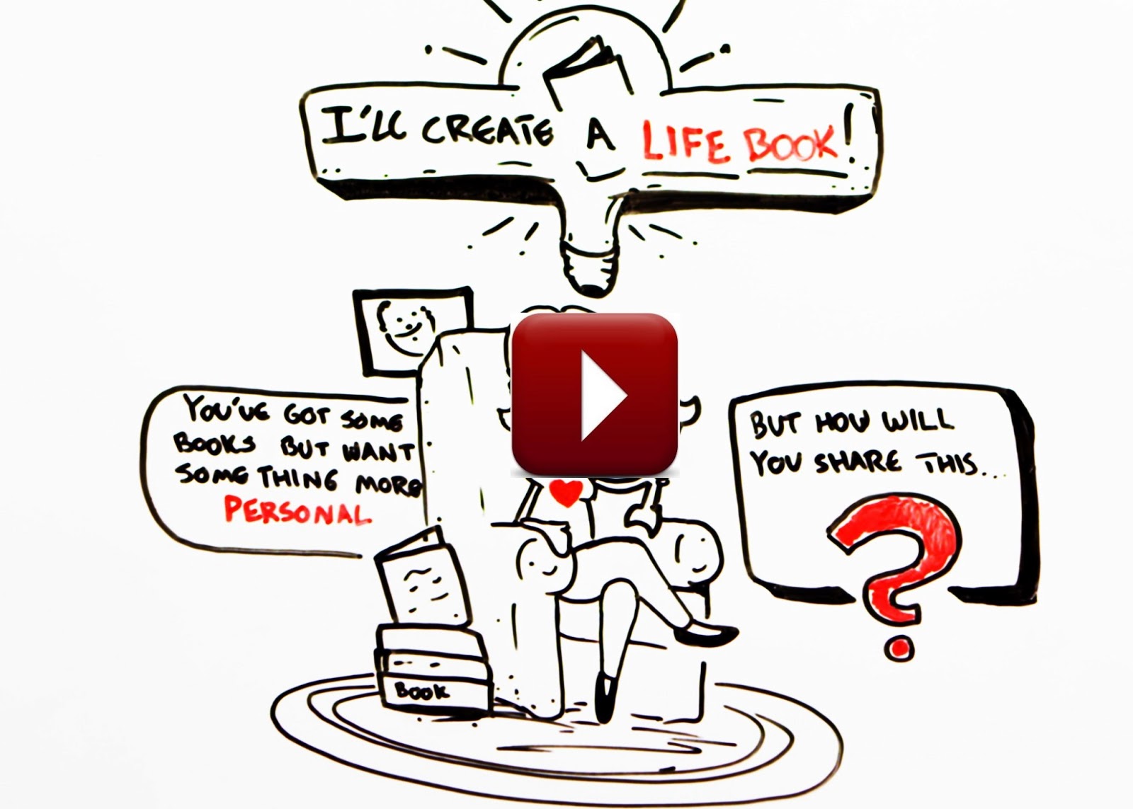 Creating a Lifebook Story for Your Children - Embryo Adoption Awareness ...