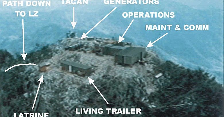 War News Updates: 50 Years Ago, a Top-Secret CIA Base Was Overrun By ...