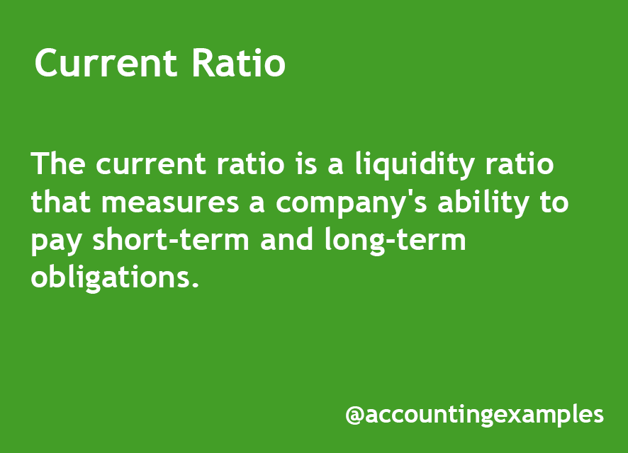 Current Ratio Accounting Logics Current Ratio Accounting Logics