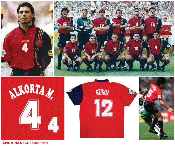 Football teams shirt and kits fan: Font Spain EURO 1996 Kits