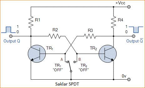 Multivibrator Bistabil - Belajar Elektronika