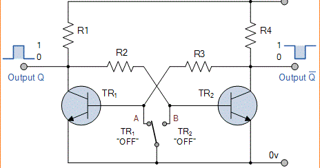 Multivibrator Bistabil - Belajar Elektronika