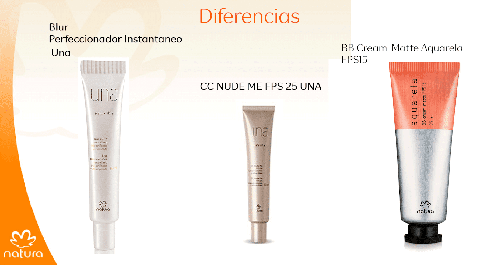 Bases de maquillaje Natura Cosmético. Conocé las diferencias