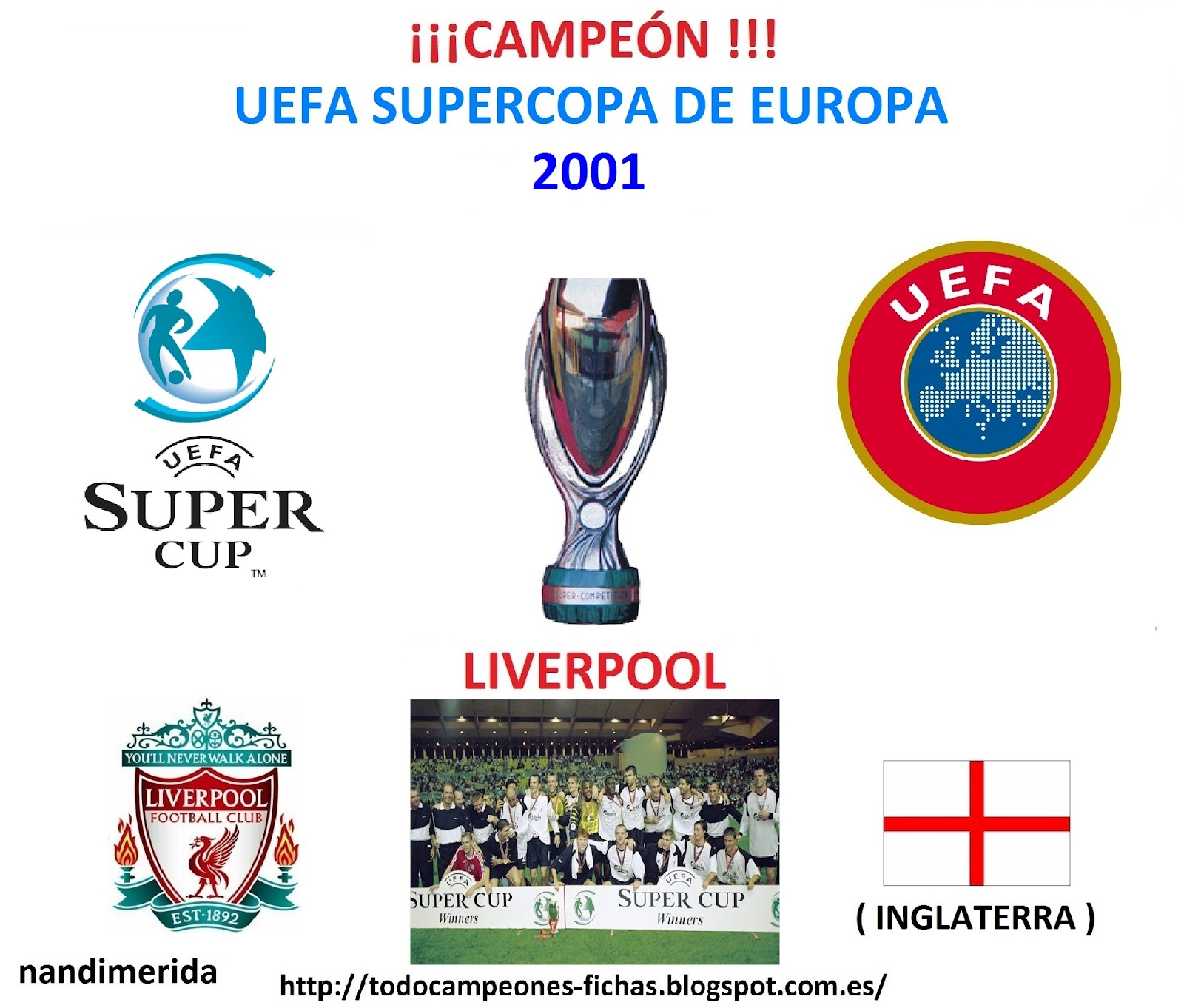 TODOCAMPEONES ( TODOFUTBOL ): ( TODO FUTBOL ) CAMPEONES SUPERCOPA DE EUROPA