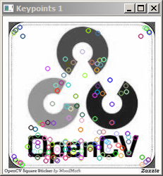 OpenCV C++ Tutorial And Examples: Opencv C++ Code with Example for ...