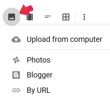 A New Interface for Blogger | Life and Linda