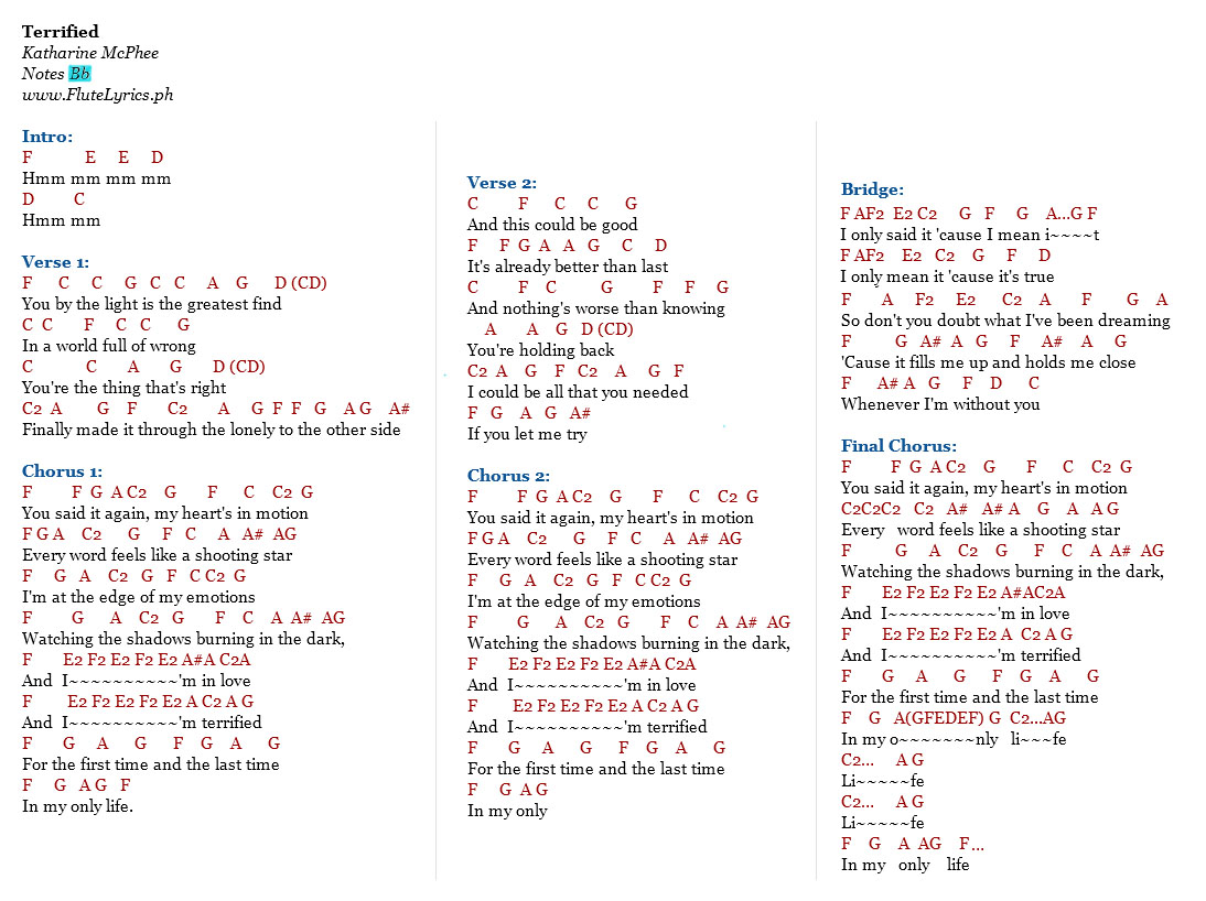 sayo chords - philippin news collections