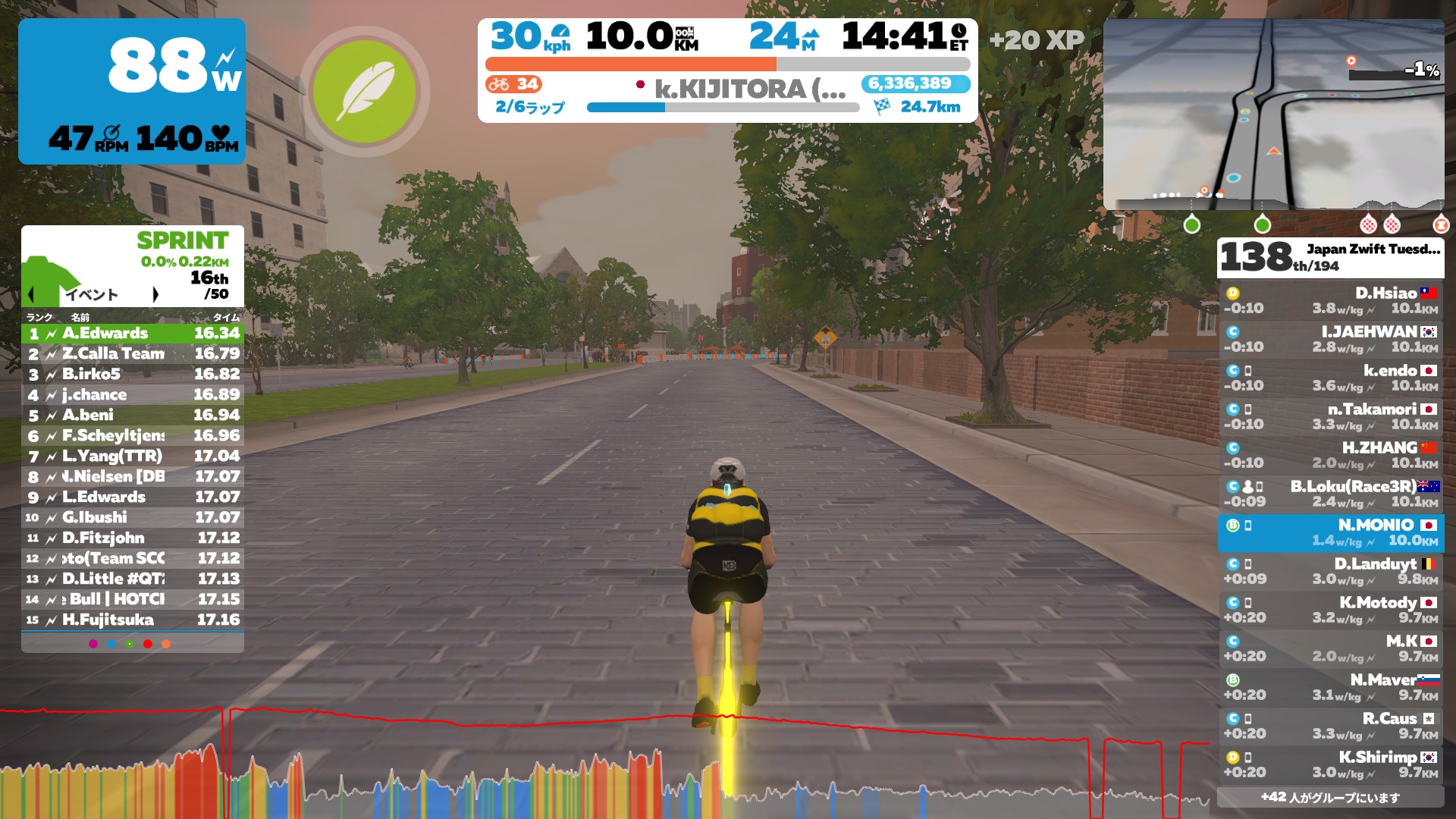 [Japan Zwift Tuesday Race (B)] 無理して先頭集団に食らい付きあっさり自滅、不甲斐なくDNF - モニオの部屋