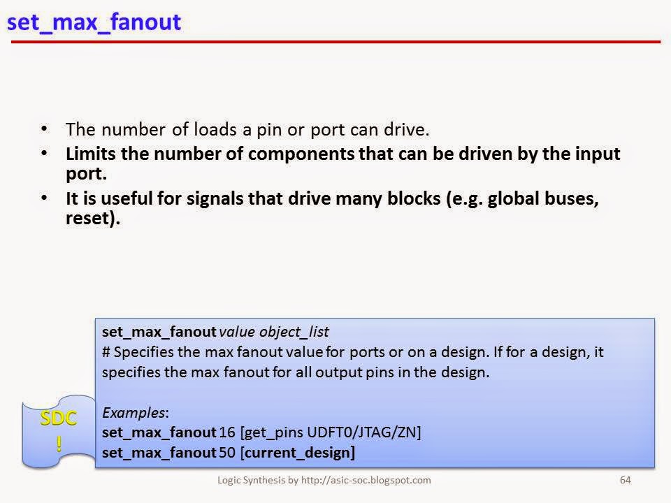 ASIC-System on Chip-VLSI Design: Logical DRC constraints