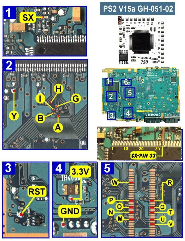 diagram matrix ps2
