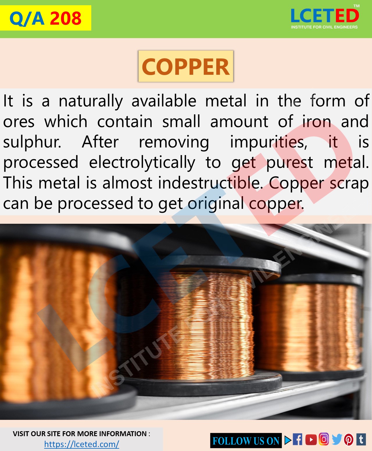 ALL YOU WANT TO KNOW ABOUT COPPER-LCETED -lceted LCETED INSTITUTE FOR ...