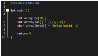 Linked Lists Using C Programming Language
