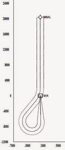 Engine Out Flight Procedure