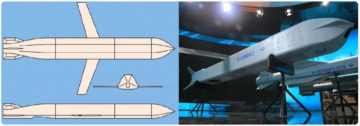 Military and Commercial Technology: X-50 - a new cruise missile for the ...