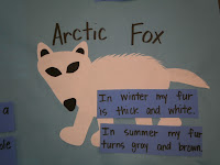 K-1 Teaching Besties: Polar Animals Anchor Chart