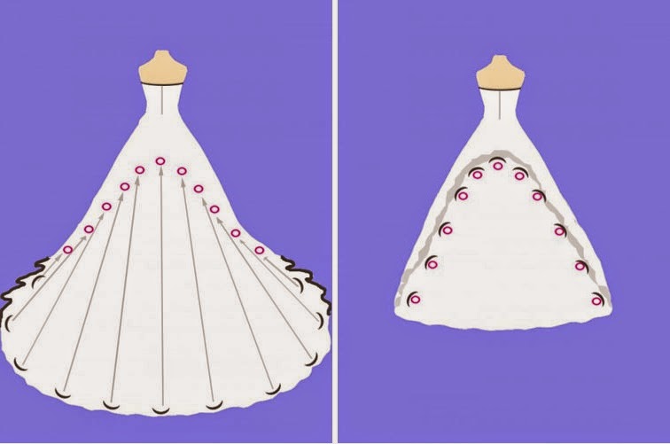 Bust out a Bustle, Brides...and Dance!!! | Bridal Boutiques.US