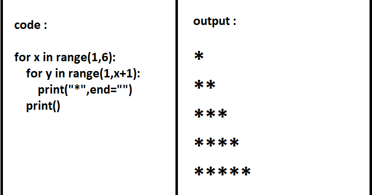 data-w-dash: PYTHON PROGRAMMING PATTERNS WITH CODE #10 data-w-dash: PYTHON PROGRAMMING PATTERNS WITH CODE #10