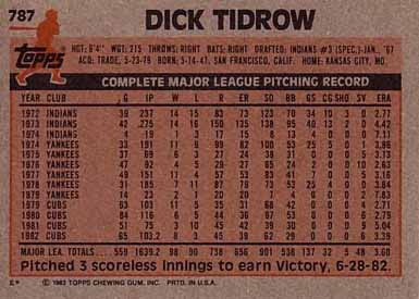 80's Cubs Cards: 1983 Topps Chicago Cubs Checklist