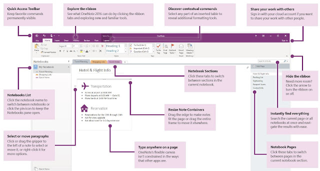 11 Tips For Improving Productivity Using OneNote 11 Tips For Improving Productivity Using OneNote