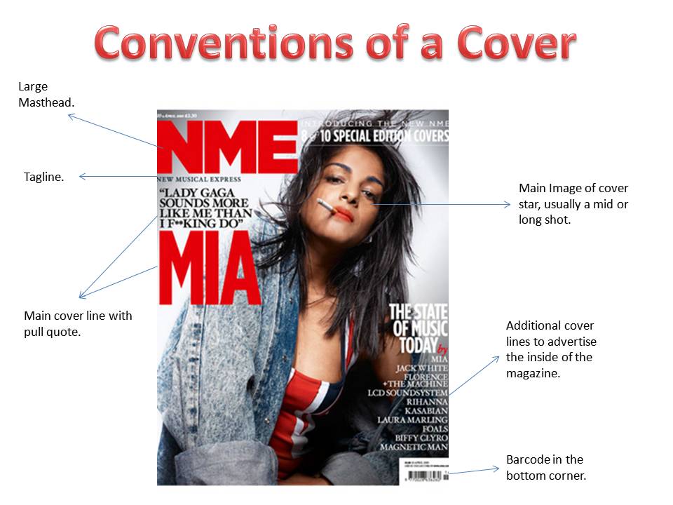 Jess Medland Coursework Blog: 1. In what ways does your media product ...