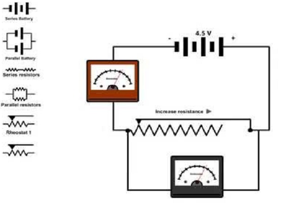 Understanding Measuring Volts and Amps in electrical cable and device