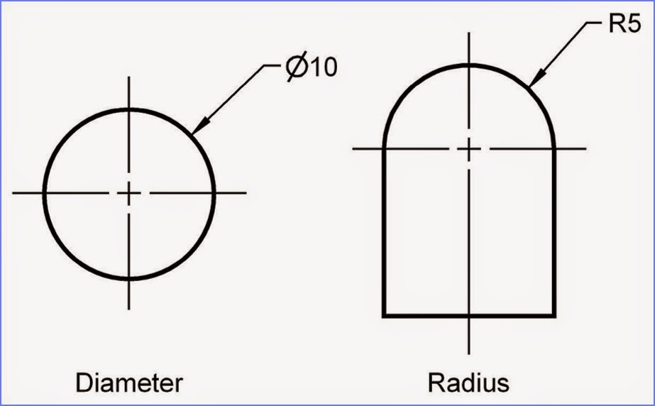 Drafting Teacher blog: Dimensioning