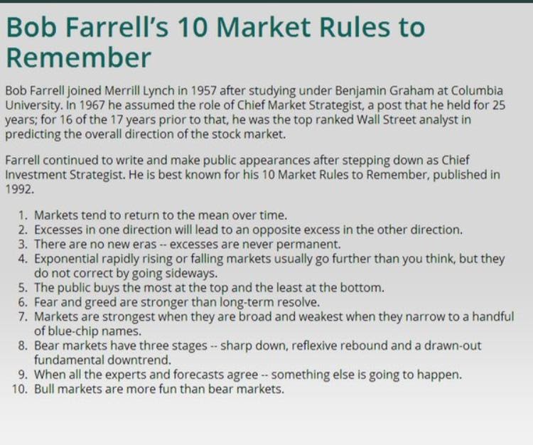 10 important market rules to remember by Bob Farrell...