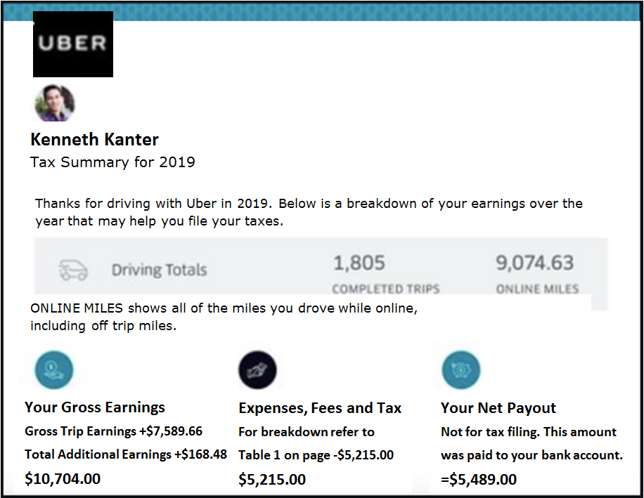 Online Advertising; Do Your 2020 Tax Return Right with IRS VITA ...