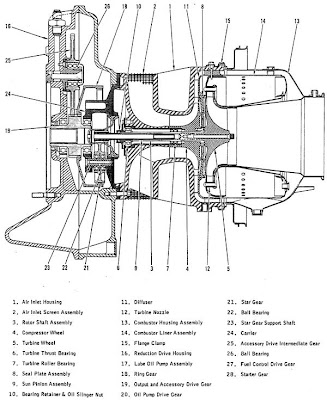 Exo Cruiser: Small "Solar" Turbines